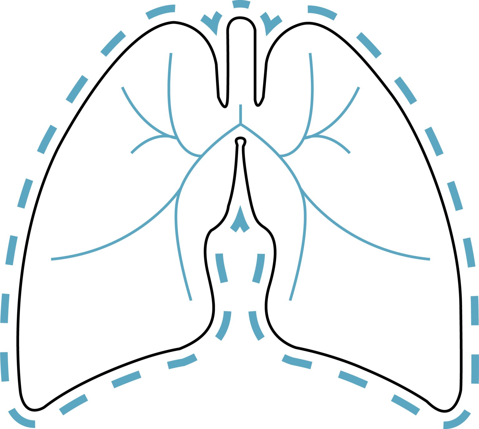 Centre Cubitus - Limal - Kinésithérapeutes à Limal et Wavre